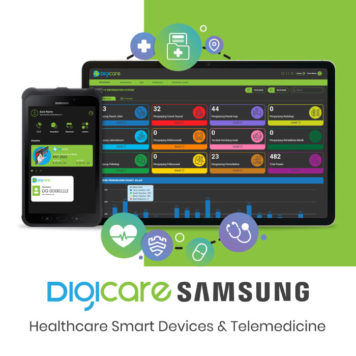 Digicare | SIMRS DAN TELEMEDICINE, Electronic Medical Record (EMR)